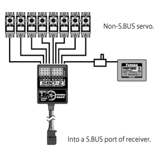 Futaba SBD-2 SBUS DECODER 8Ch